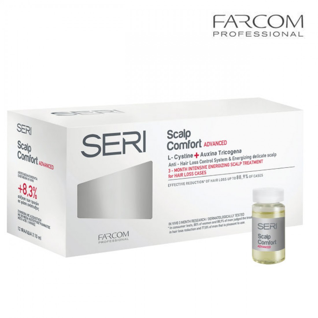 Farcom Scalp Comfort Advanced ampulas pret matu izkrišanu 10ml x 12 gab.